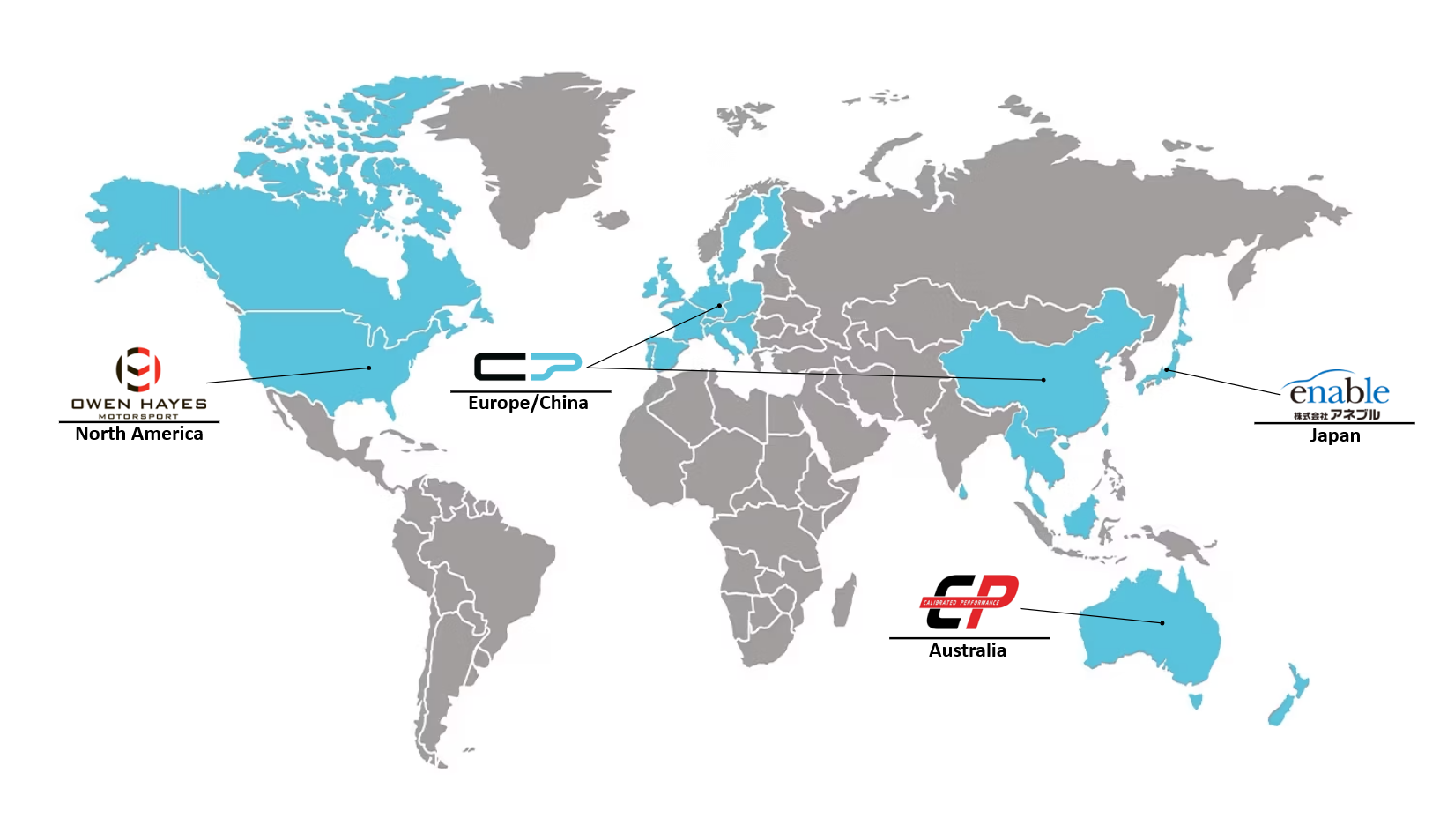 Setup Wizzard | Home page | Setup Wizzard by CP Tech